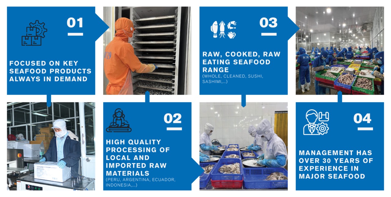 Comay Seafood Factory – Co May Seafood Joint Stock Company